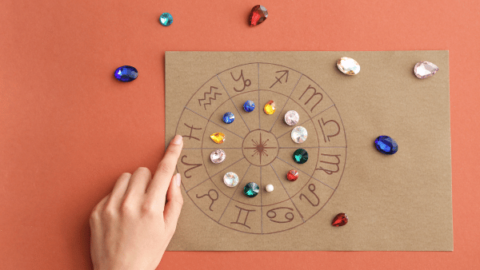 Understanding Planetary Transits in Vedic Astrology